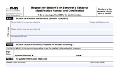 Form W-9S Instructions 2025 - 2026